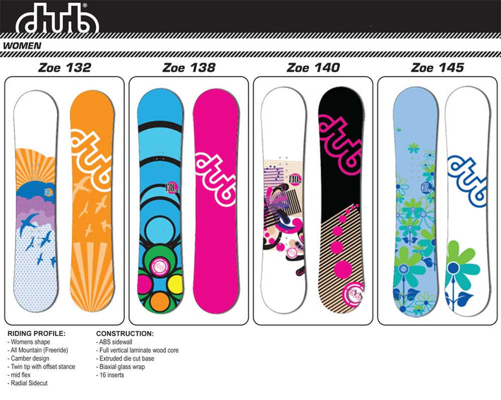 Snowboards – Dub Brand Weathergear
