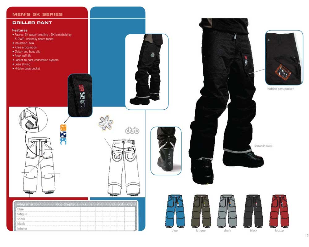 Men's Outerwear – Dub Brand Weathergear