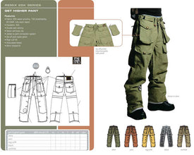 Men's Outerwear – Dub Brand Weathergear