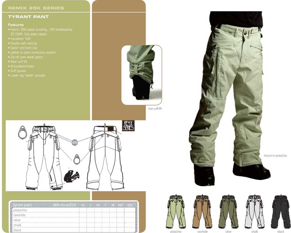 Men's Outerwear – Dub Brand Weathergear