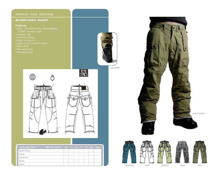 Men's Outerwear – Dub Brand Weathergear