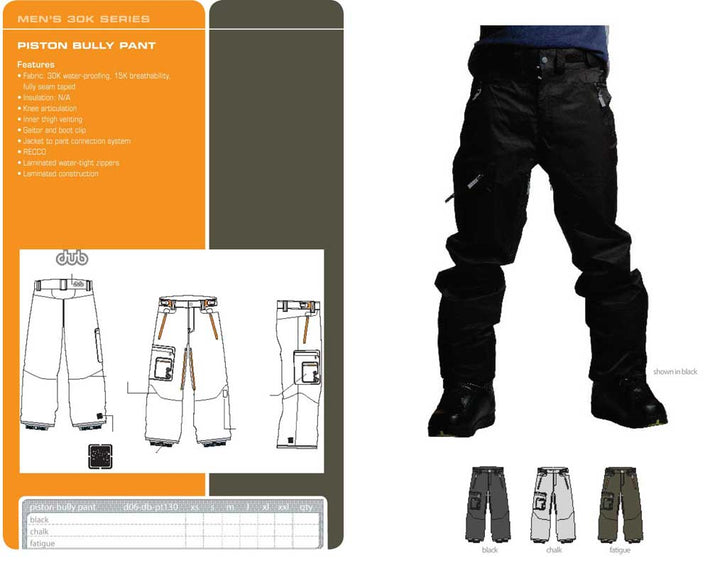 Men's Outerwear – Dub Brand Weathergear
